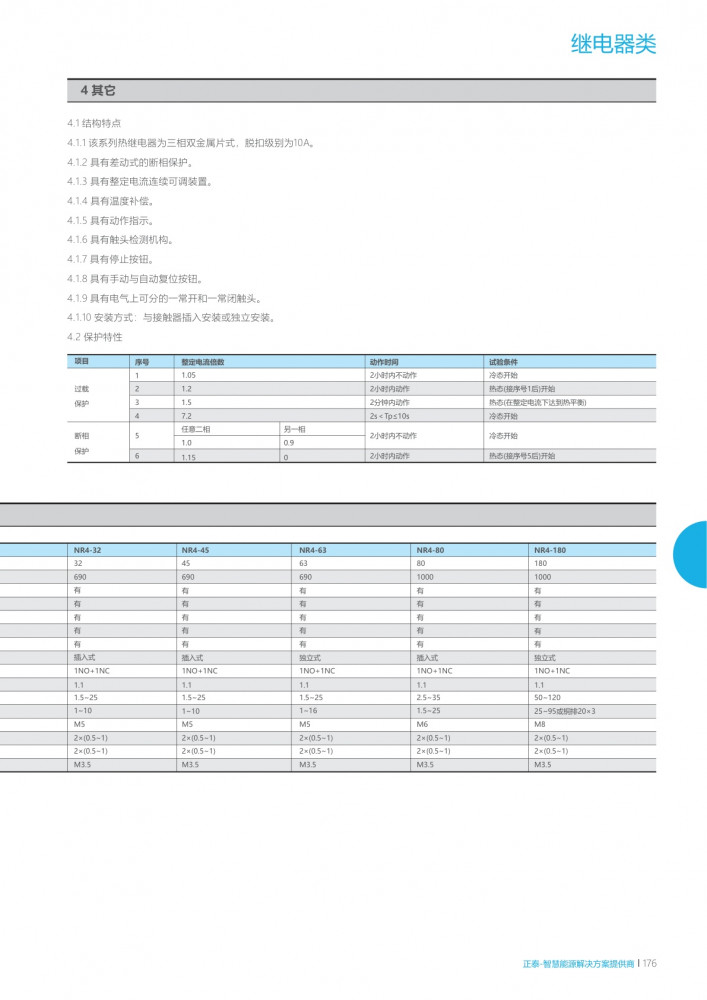 CHINT NR4 thermal overload relay datasheet page 2