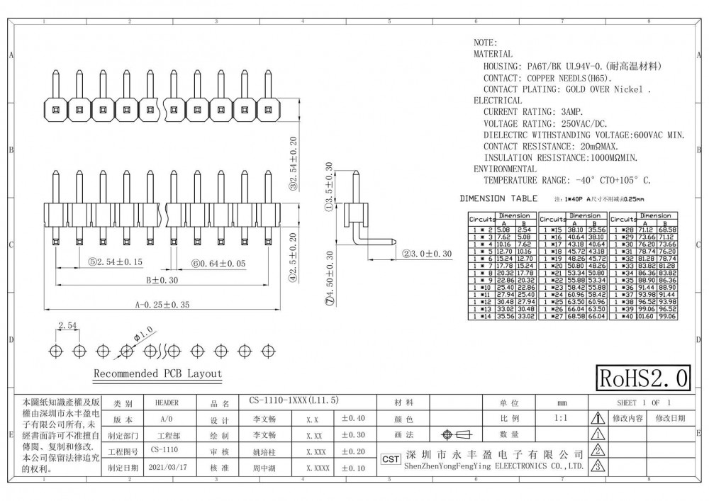 CST 1110-1x4(L11.5)PA6T technical drawing
