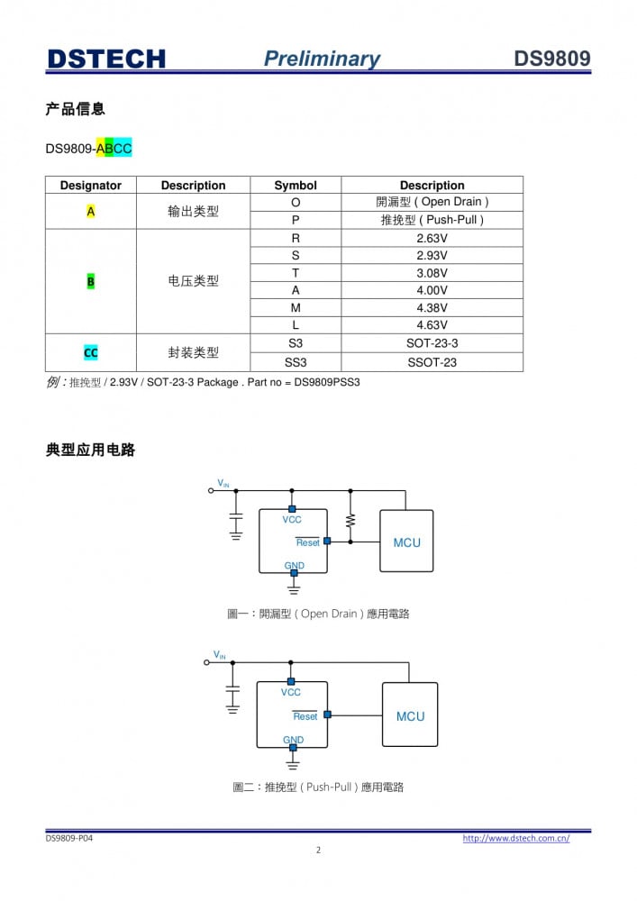 DS9809 datasheet page 2