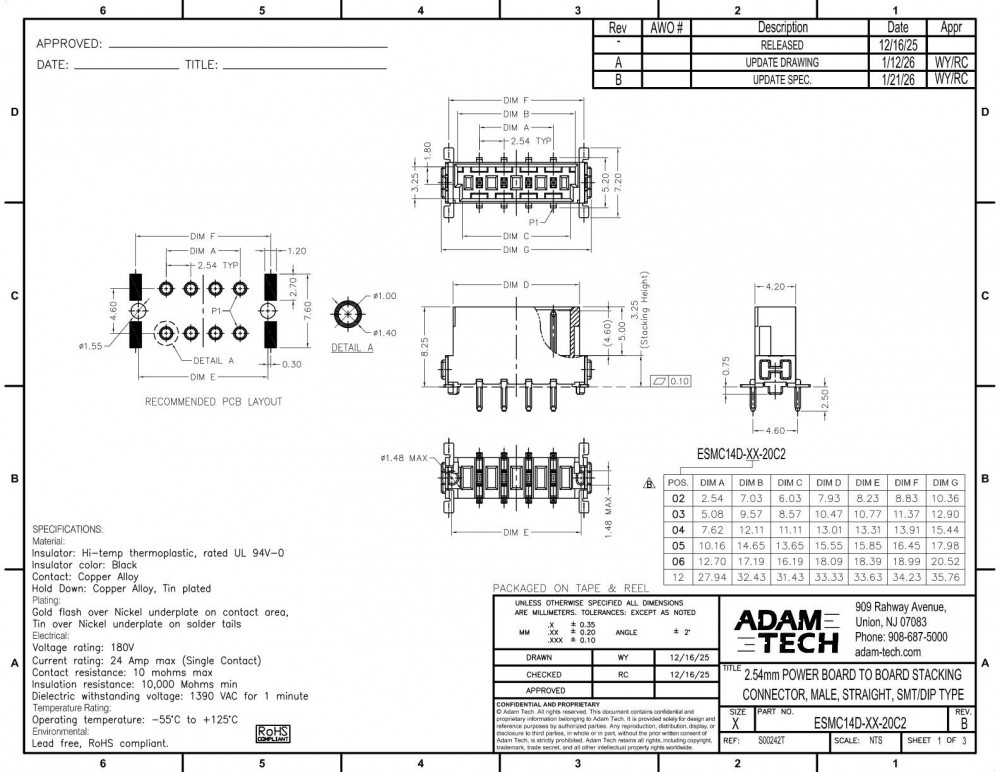 ESMC14D-XX-20C2 product specifications and position dimensions