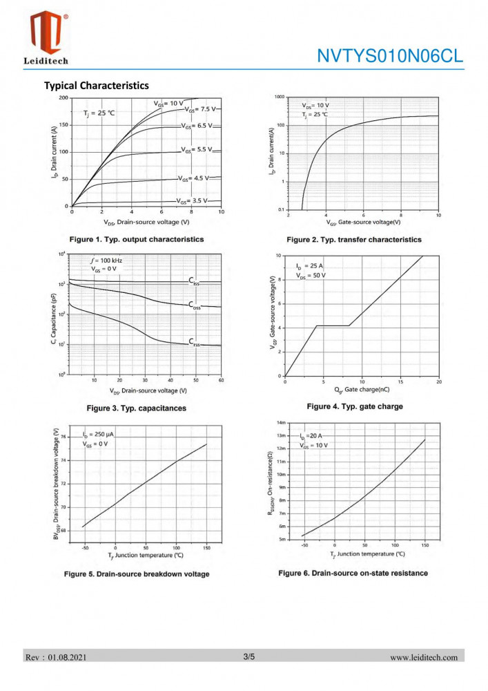 NVTYS010N06CL datasheet page 3