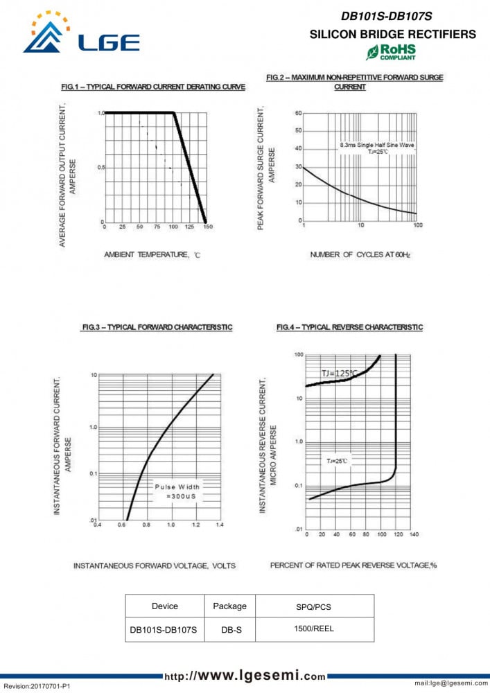 LGE DB106S datasheet page 2