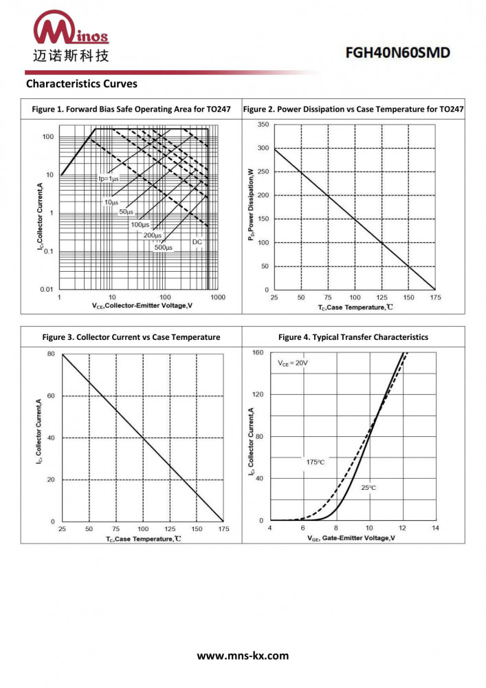 FGH40N60SMD datasheet page 5