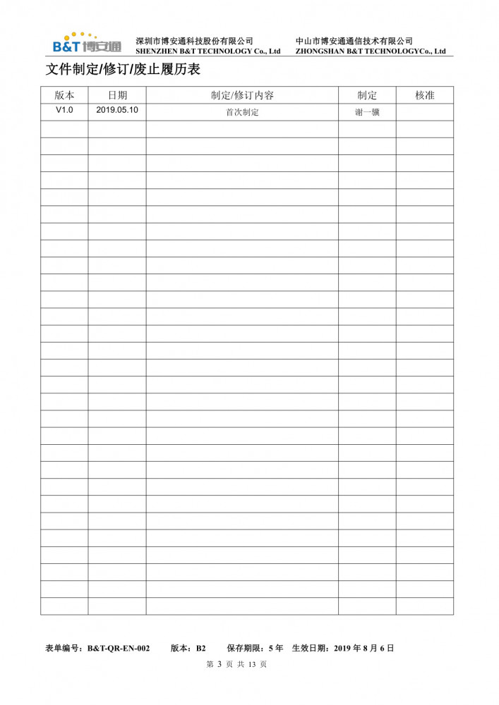 BW14 technical document page 3