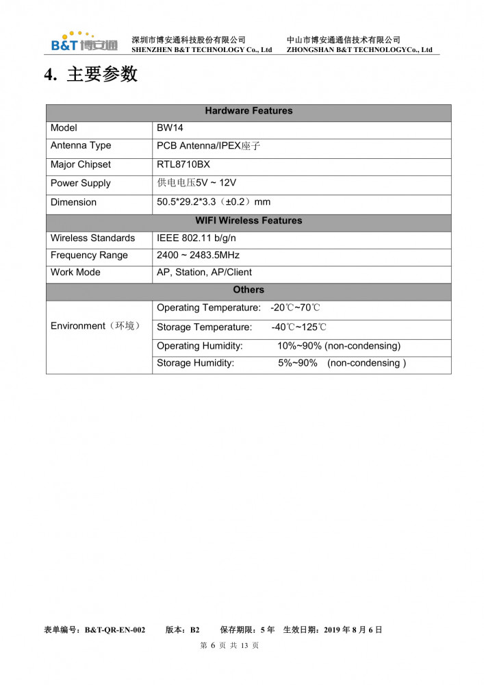 BW14 technical document page 6