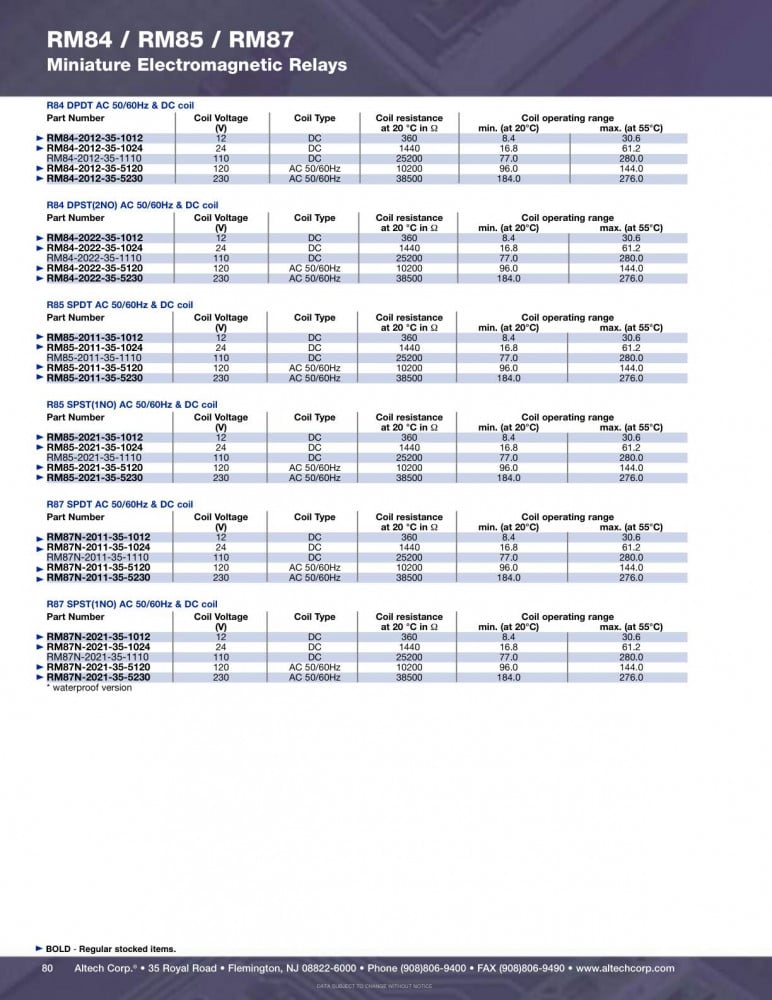 Altech RM87 relay technical document preview