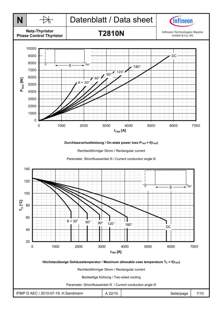 T2810N datasheet page 7