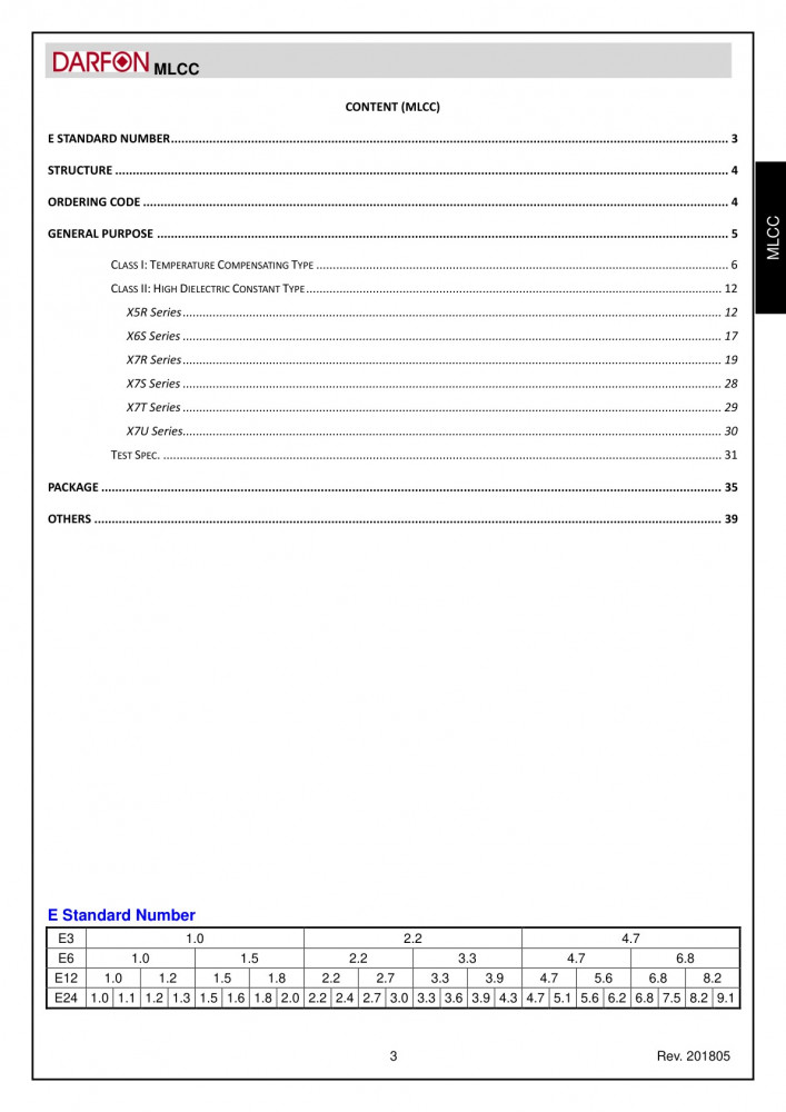 Darfon MLCC document page 1