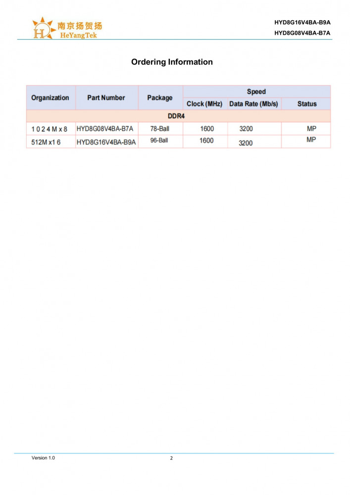 HYD8G16V4BA-B9A datasheet page 2
