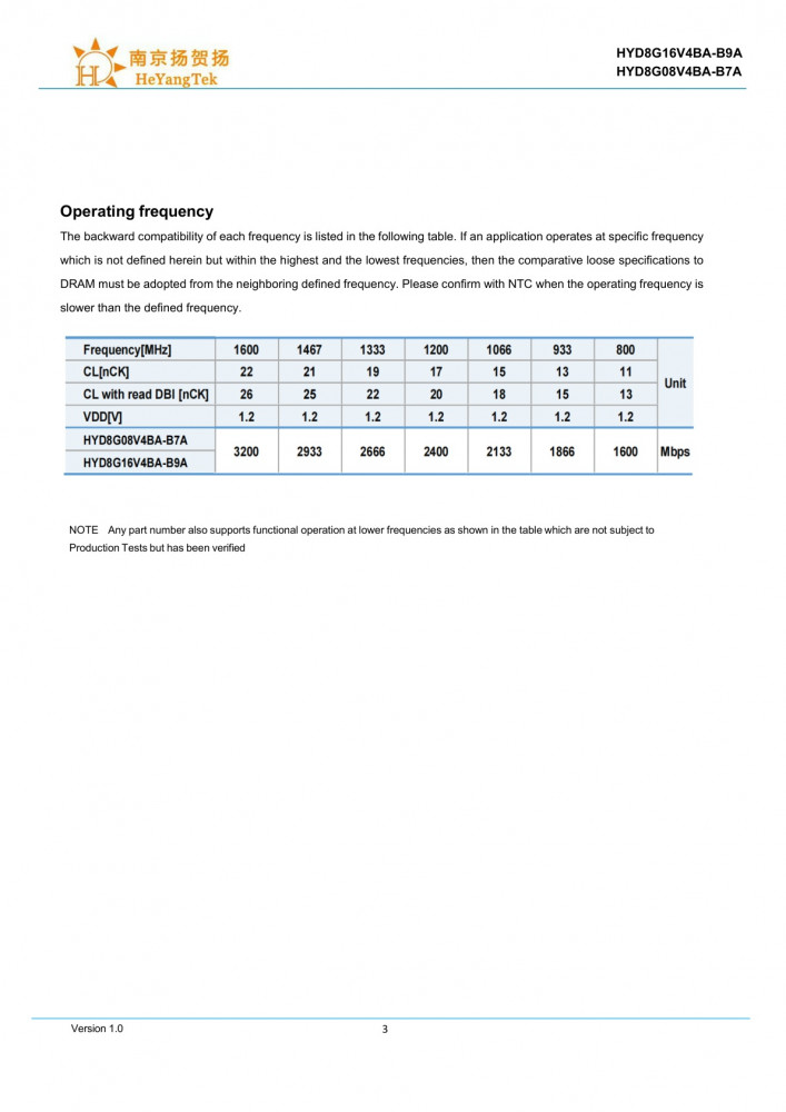 HYD8G16V4BA-B9A datasheet page 3