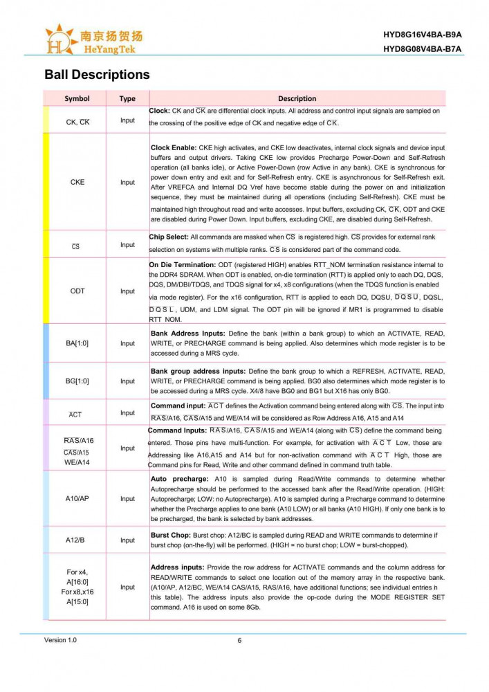 HYD8G16V4BA-B9A datasheet page 6