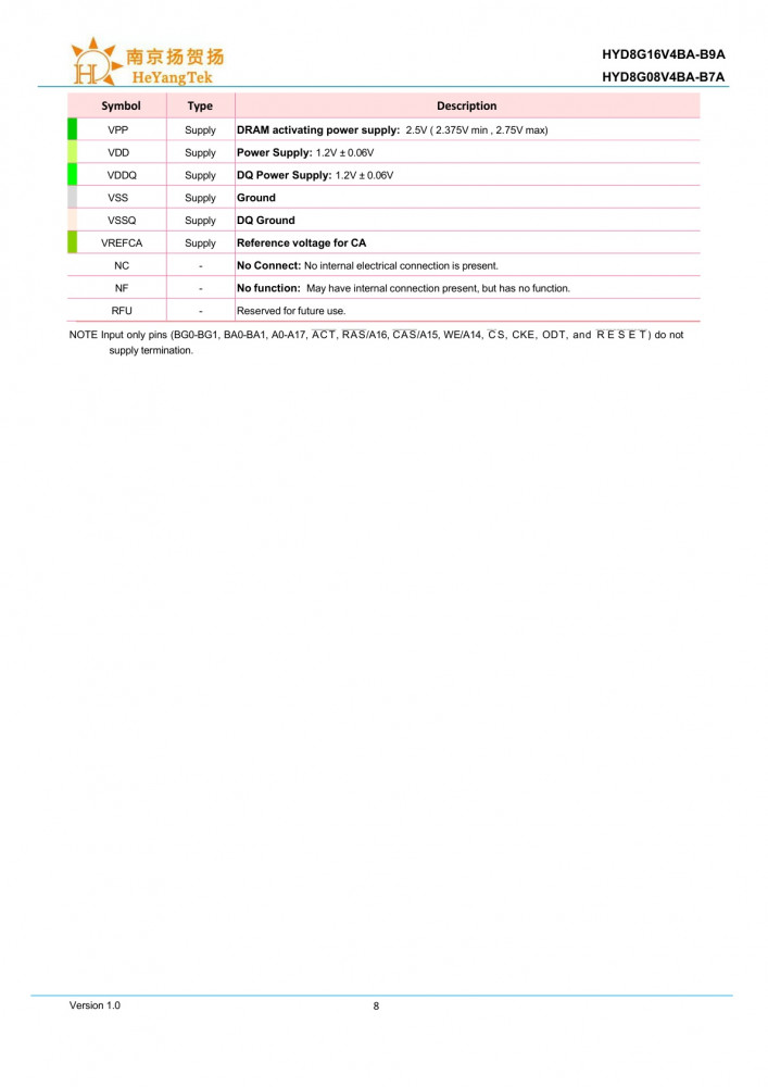 HYD8G16V4BA-B9A datasheet page 8