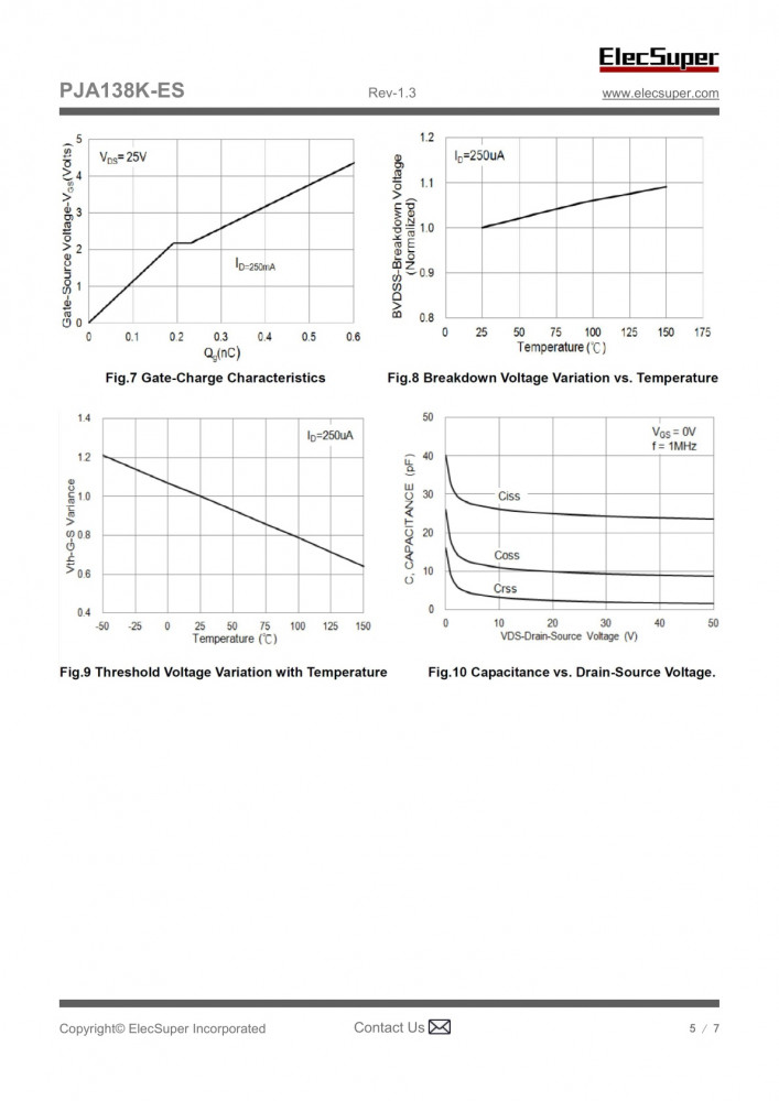 PJA138K-ES datasheet page 5