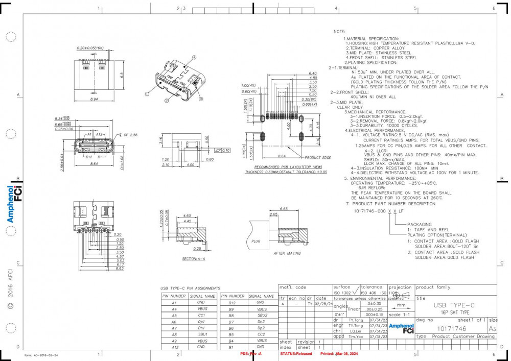 Amphenol 10171746 USB Type-C drawing preview