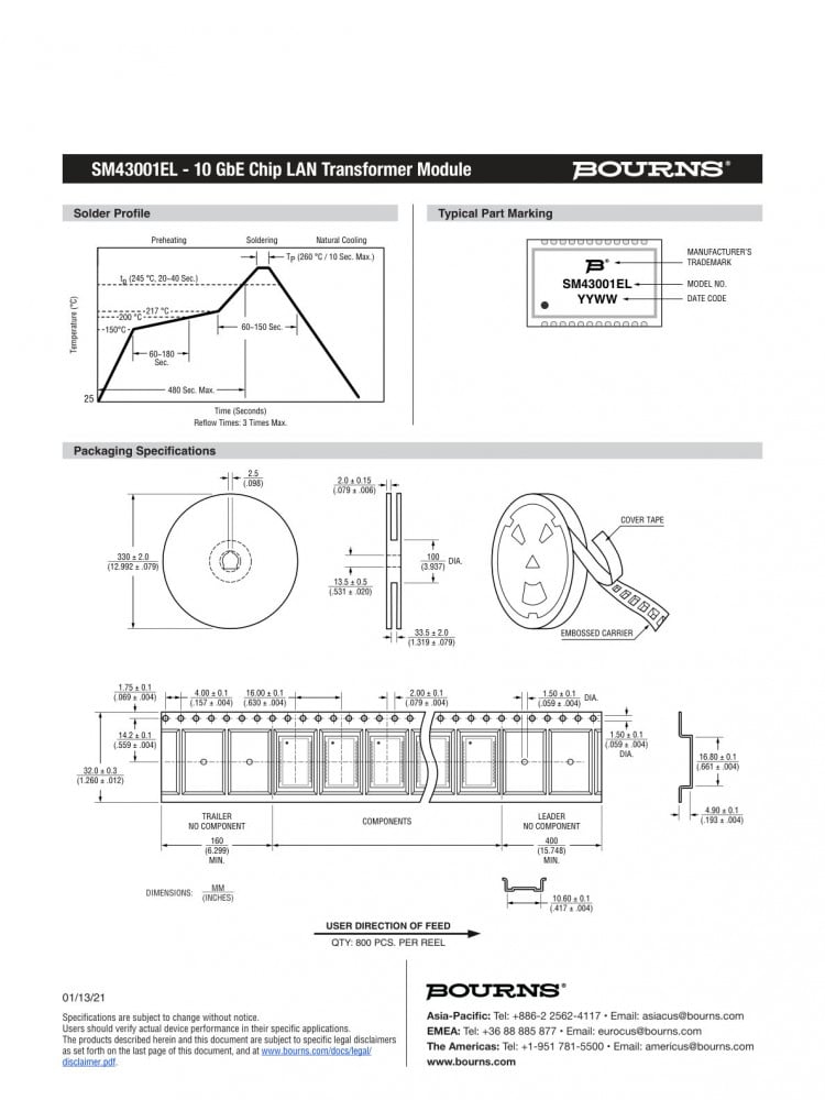 SM43001EL datasheet page 2