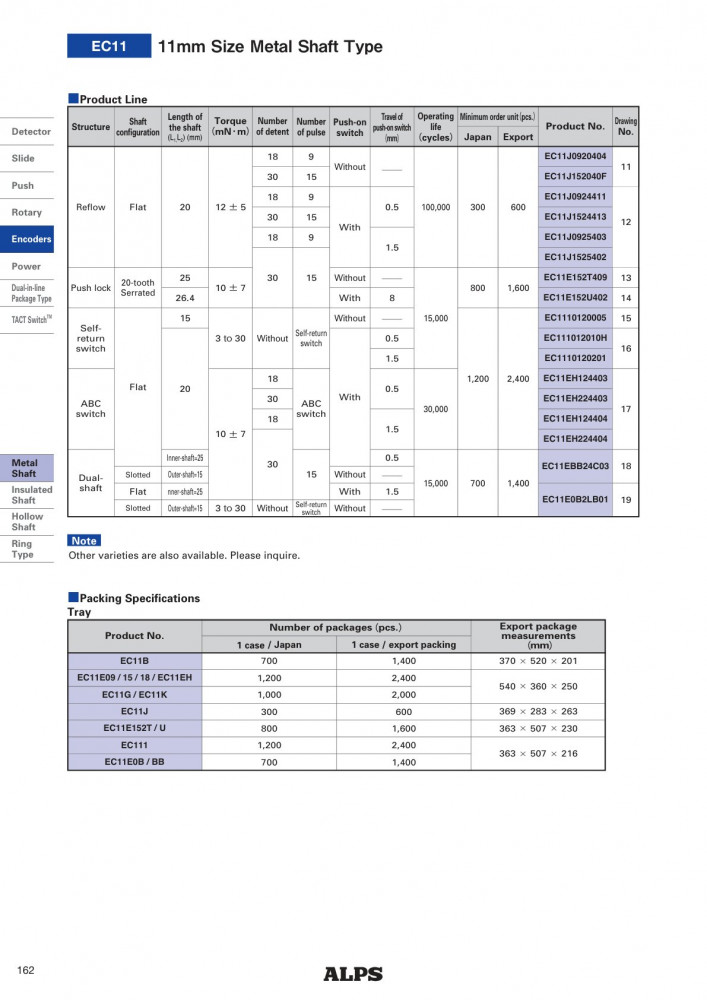 EC11B technical document page 2