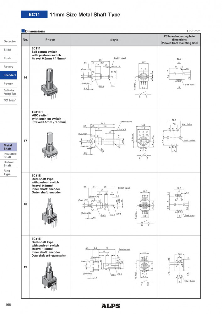 EC11B technical document page 6