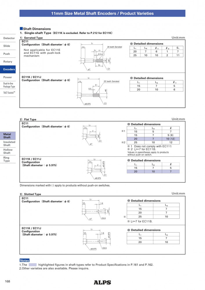 EC11B technical document page 8