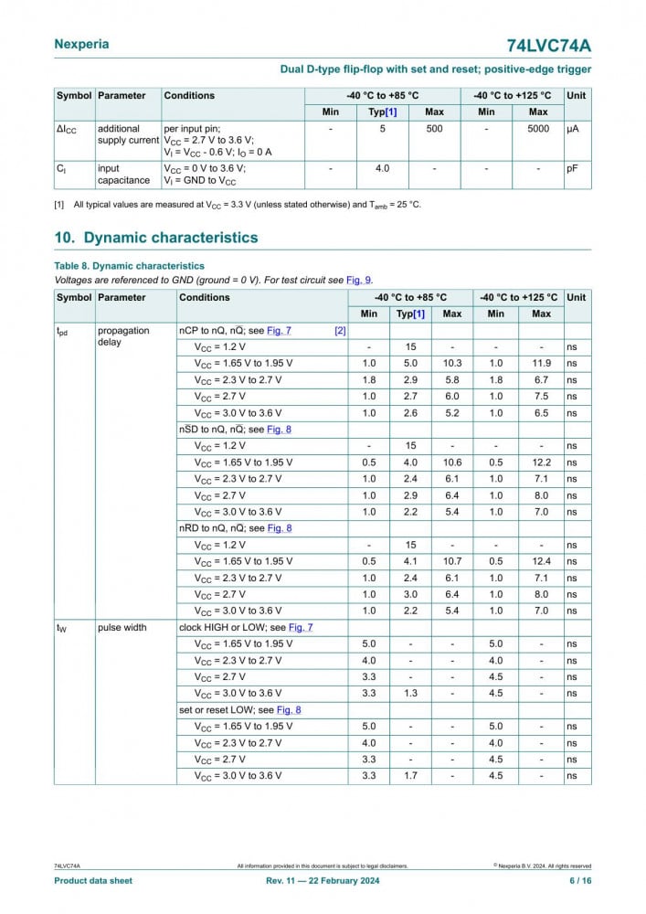 74LVC74A datasheet page 6