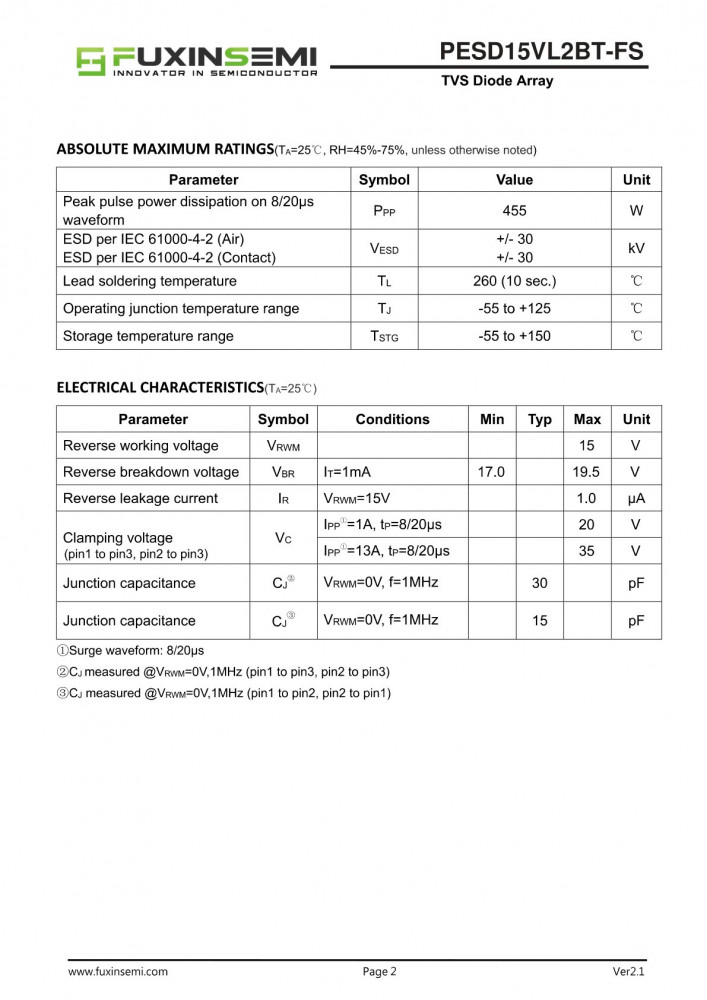 PESD15VL2BT-FS datasheet page 2