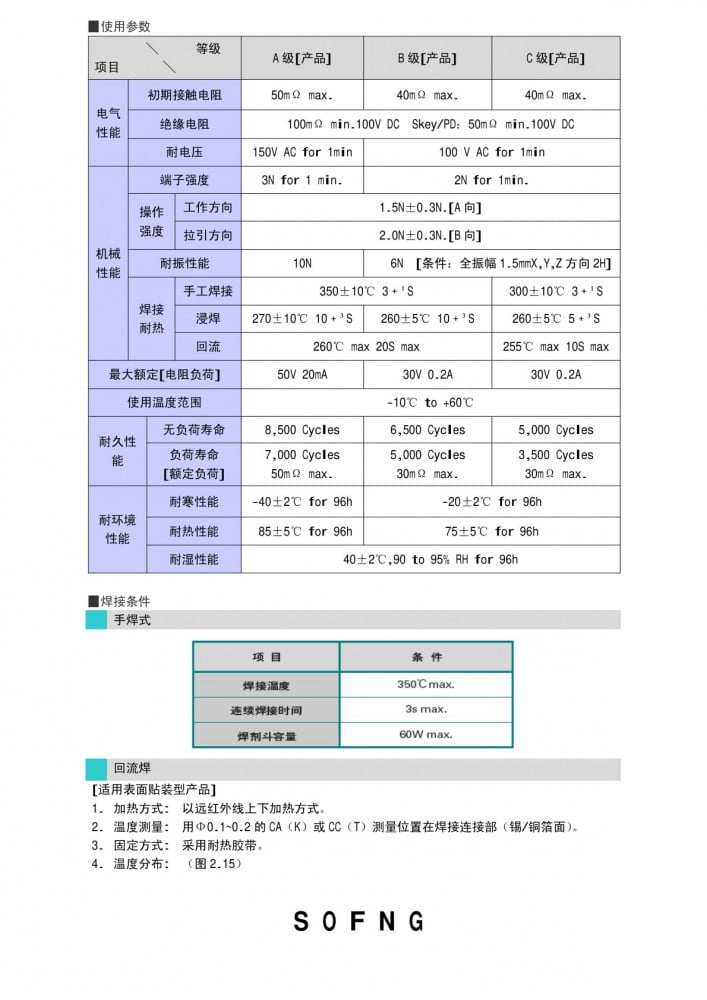 HDMI-519S document page 4