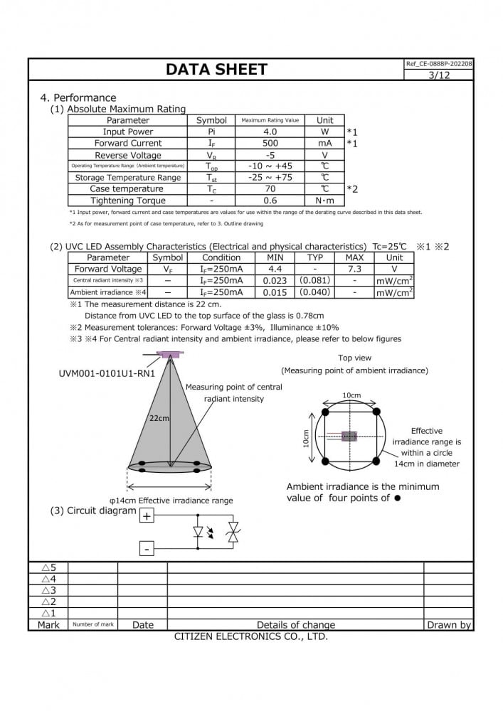 UVM001-0101U1-RN1 datasheet page 4