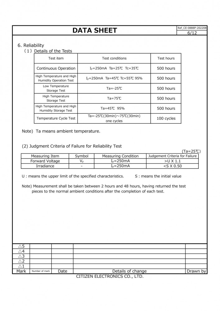 UVM001-0101U1-RN1 datasheet page 7
