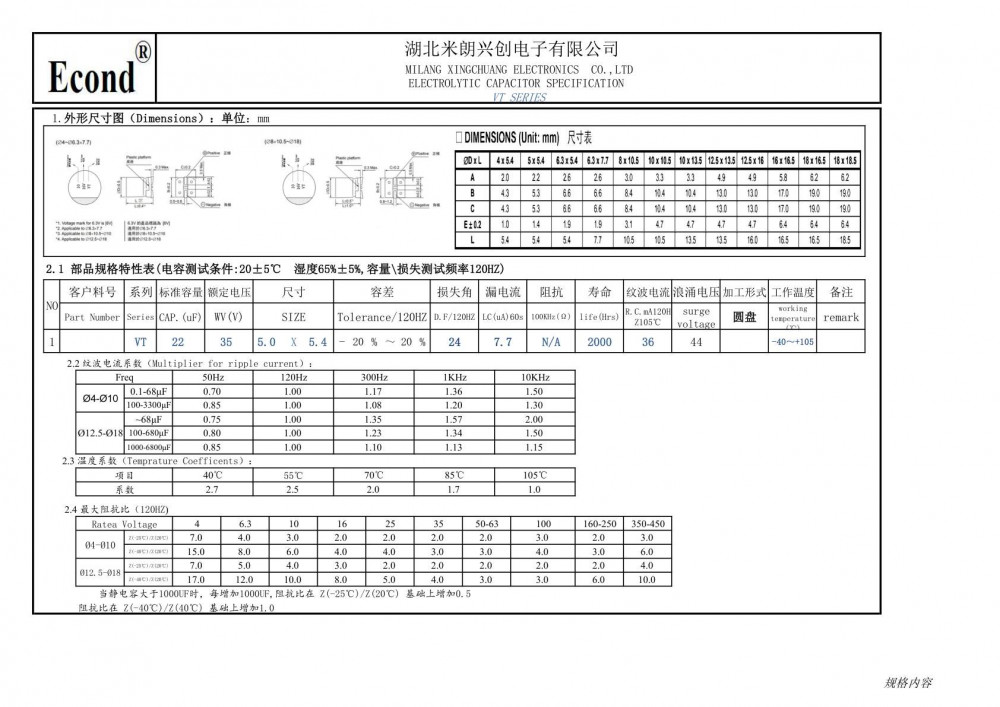 Econd VT series approval sheet page 2