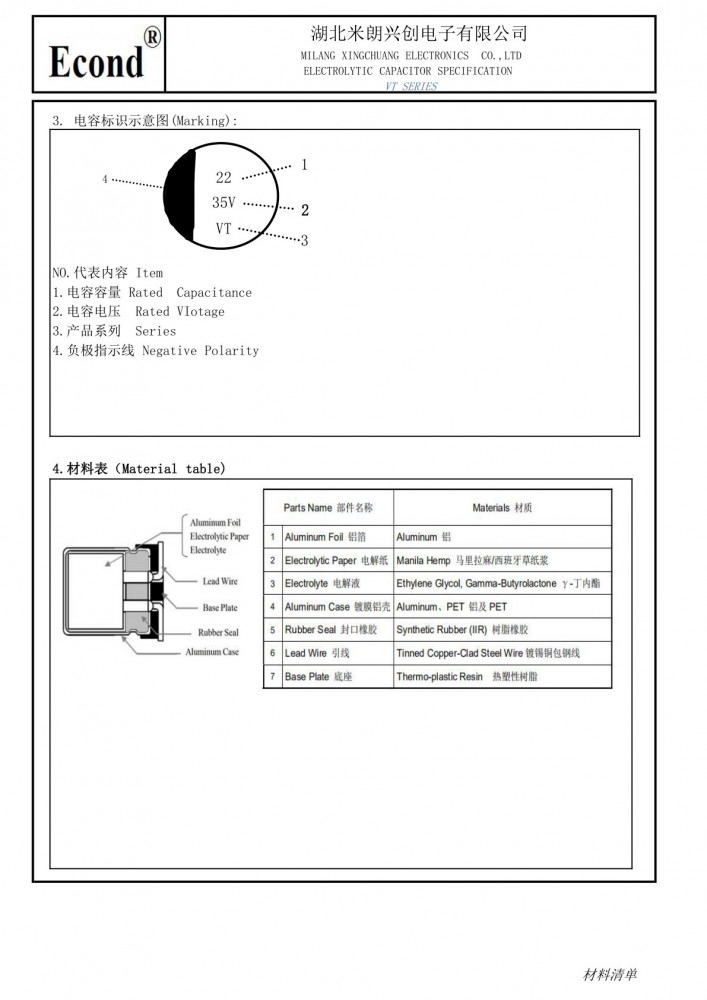 Econd VT series approval sheet page 3