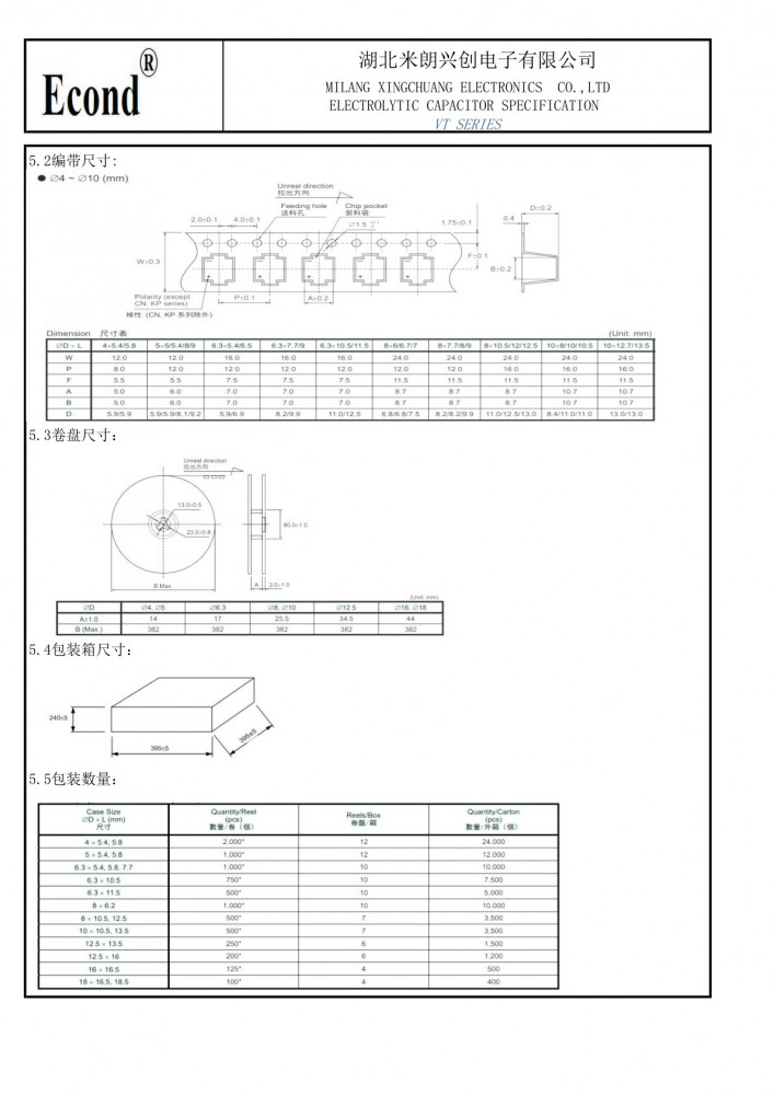 Econd VT series approval sheet page 4
