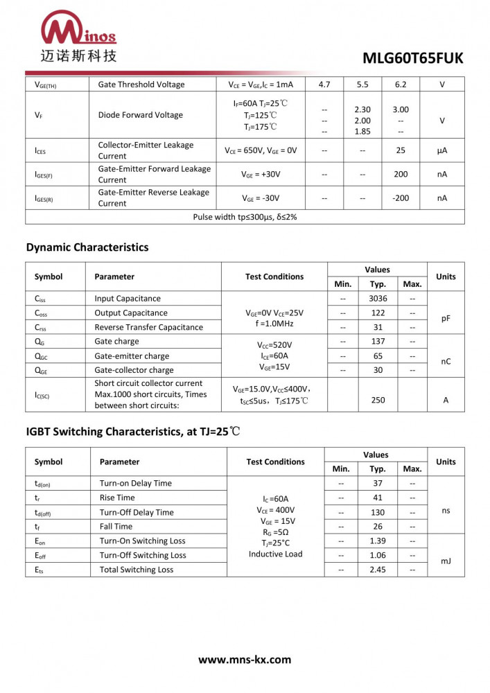 MLG60T65FUK datasheet page 3