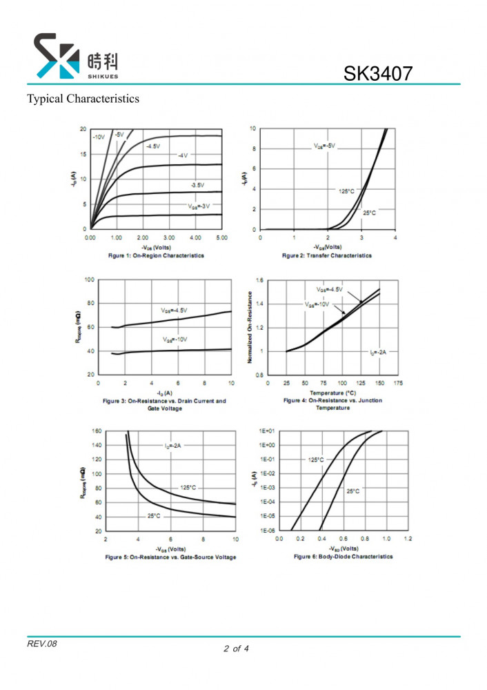 SK3407 datasheet page 2