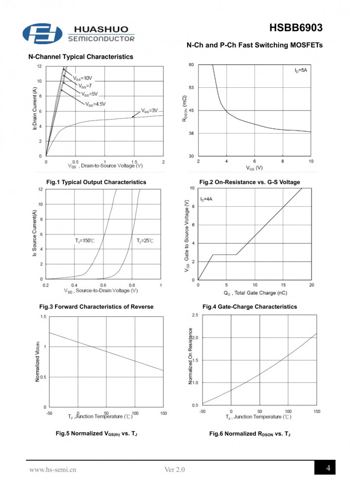 HSBB6903 datasheet page 4