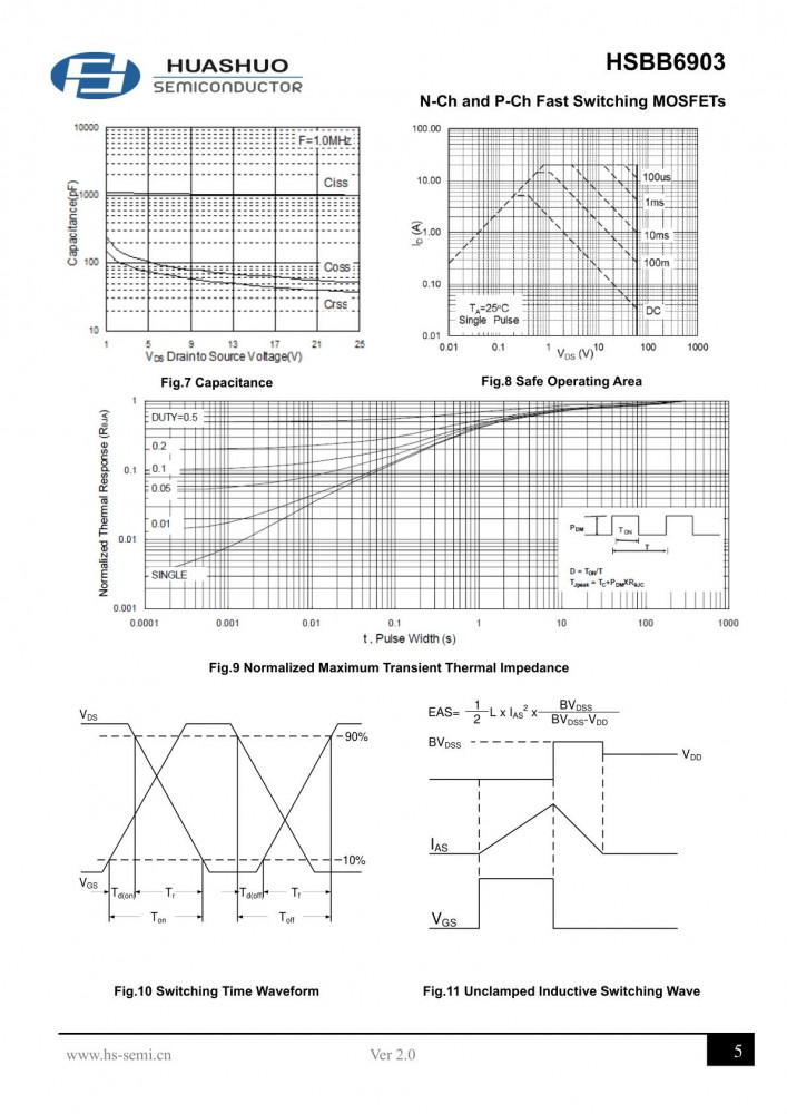 HSBB6903 datasheet page 5