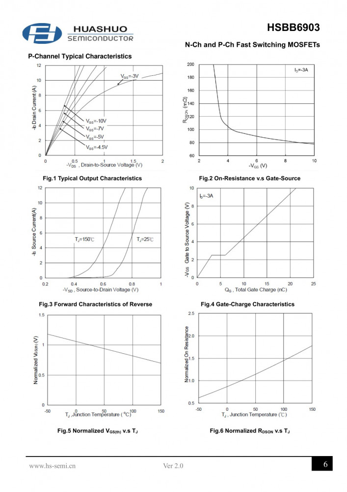 HSBB6903 datasheet page 6