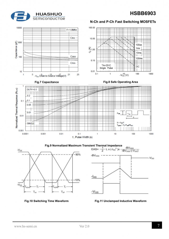HSBB6903 datasheet page 7