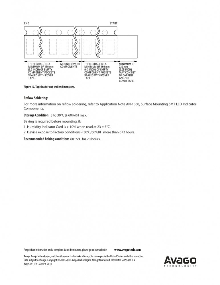 HSMF-C113 datasheet page 8