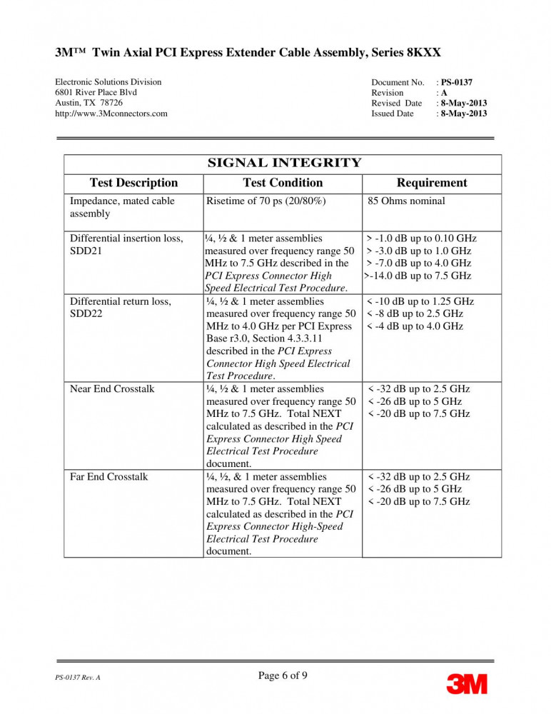 3M 8KJ1-0727-0250 technical document page 6