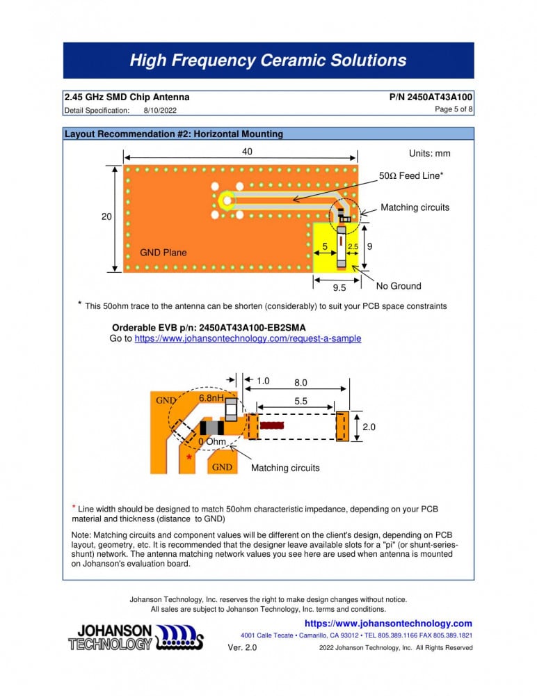 2450AT43A100E datasheet page 5