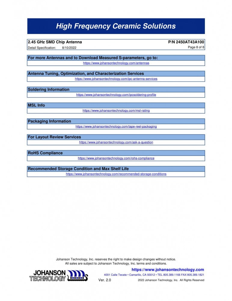 2450AT43A100E datasheet page 8