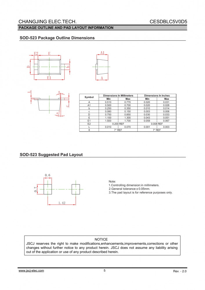 CESDBLC5V0D5 datasheet page 5