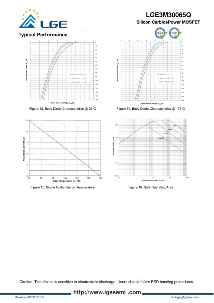 LGE3M30065Q datasheet page 6
