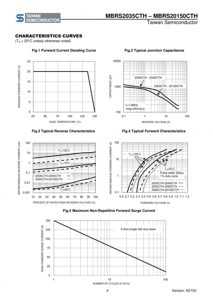 MBRS2050CTH datasheet page 4