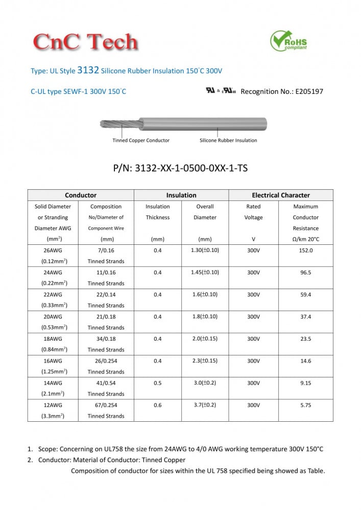CNC Tech UL Style 3132 technical document page 1