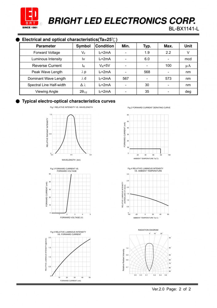 BL-BX1141-L datasheet image, page 2