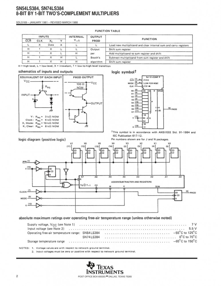 74LS384N datasheet page 4