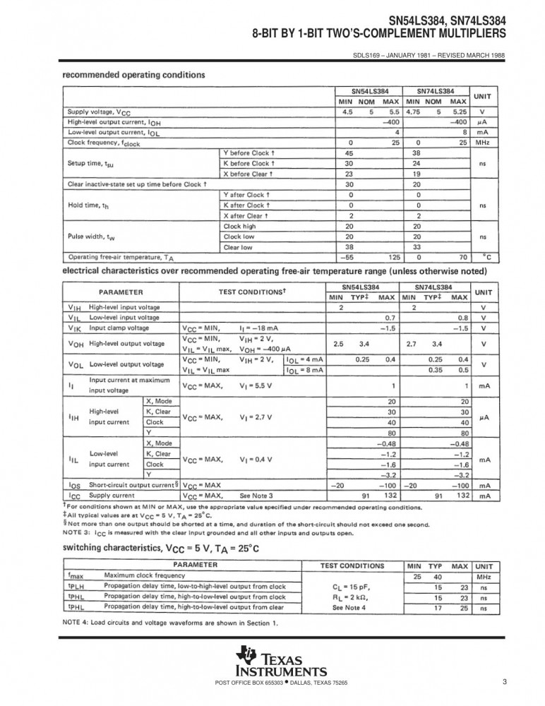 74LS384N datasheet page 5