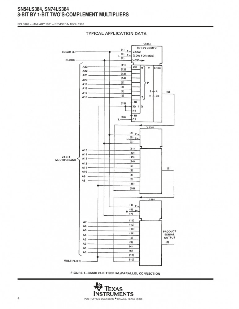74LS384N datasheet page 6