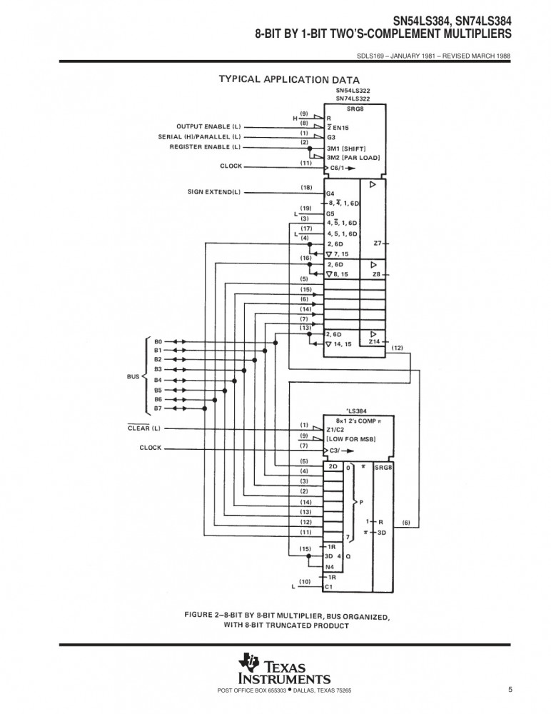 74LS384N datasheet page 7