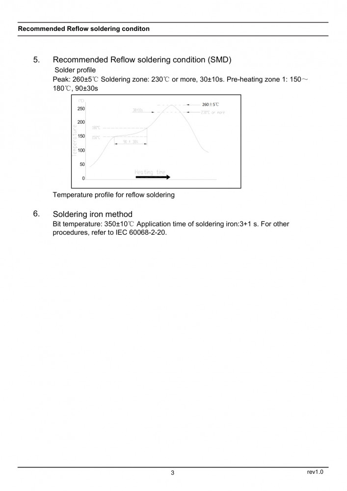 CJ15-160000810A20 specification page 4